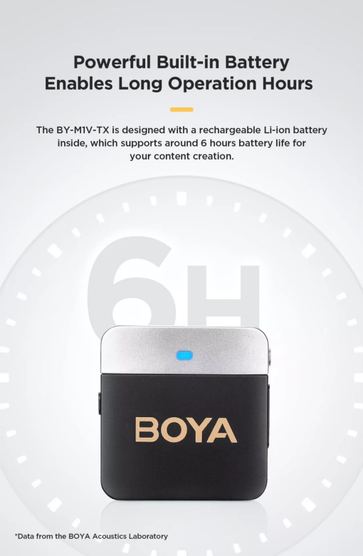 BOYA BY-M1V Wireless Microphone | Digital2home