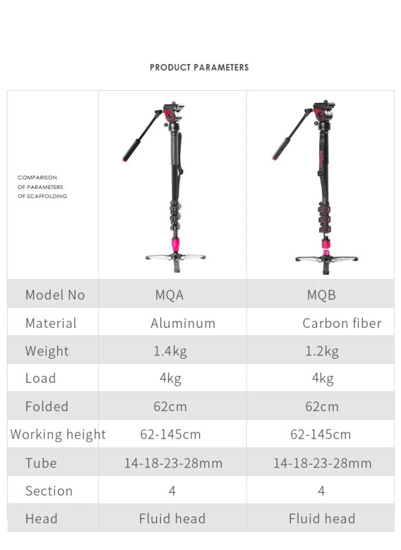 Miliboo MQA MQB Monopod Kit | Digital2home